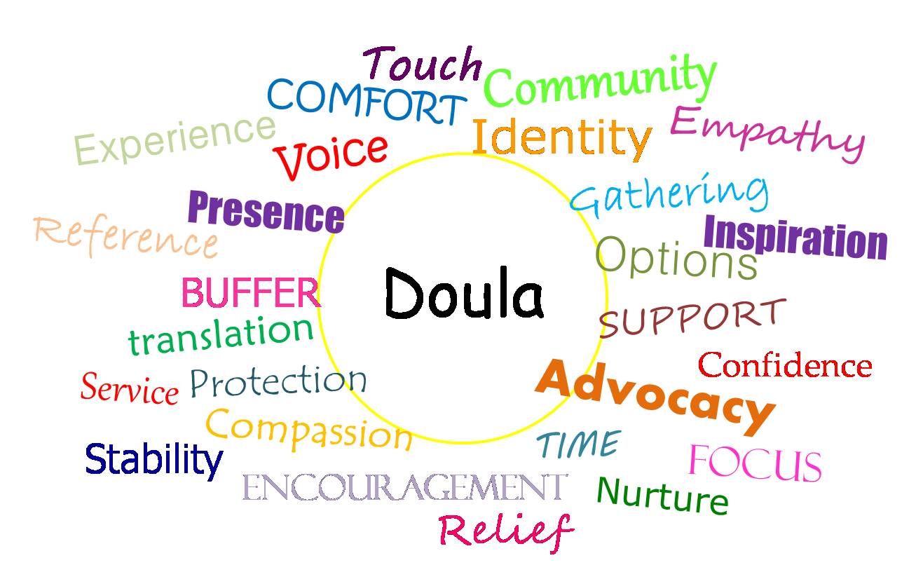 What is a doula? – Daysi Doula | Certified Birth Doula